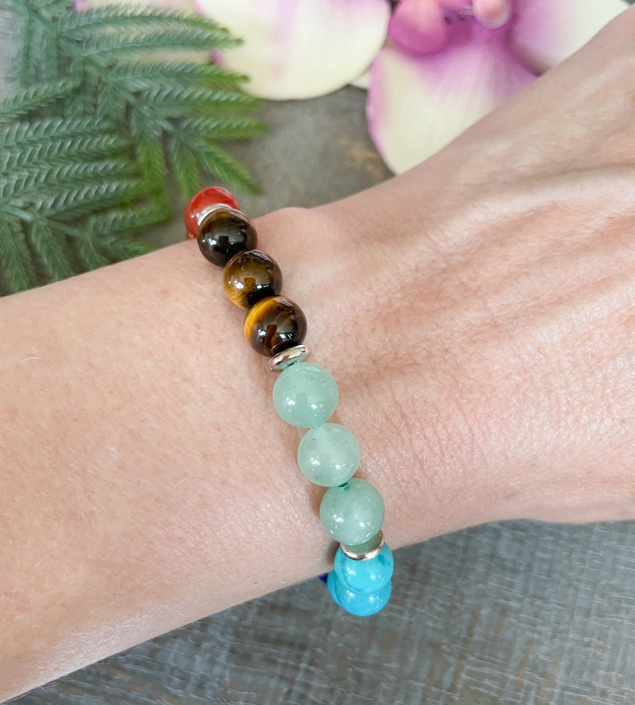 Genuine 7 Chakra Healing Crystals Bracelet – EssentialJewelry4u